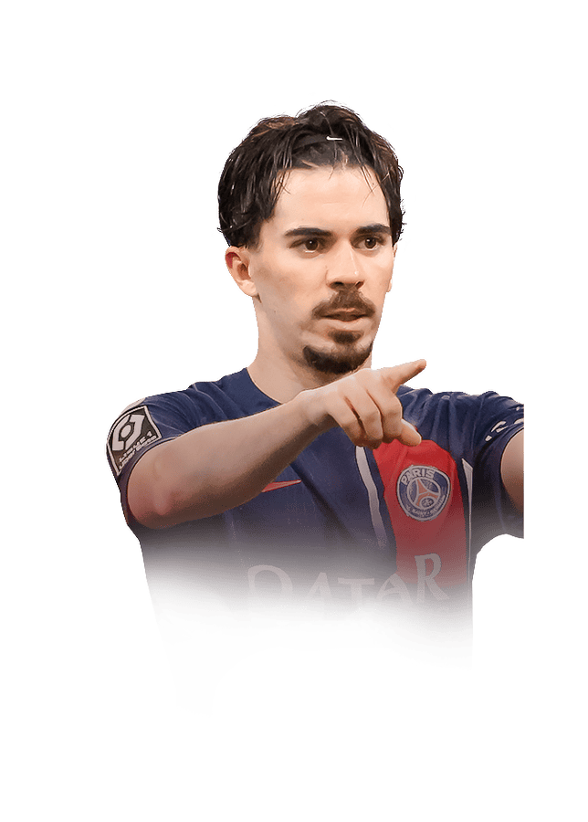 EA FC 24 Squad Builder | FUTBIN